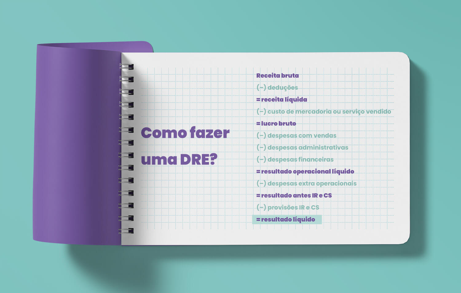 DRE: o que é, como funciona e como aplicar no seu negócio